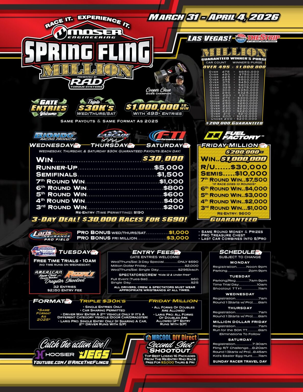 Darana-Benson Spring Fling Race Results - DragRacing.News